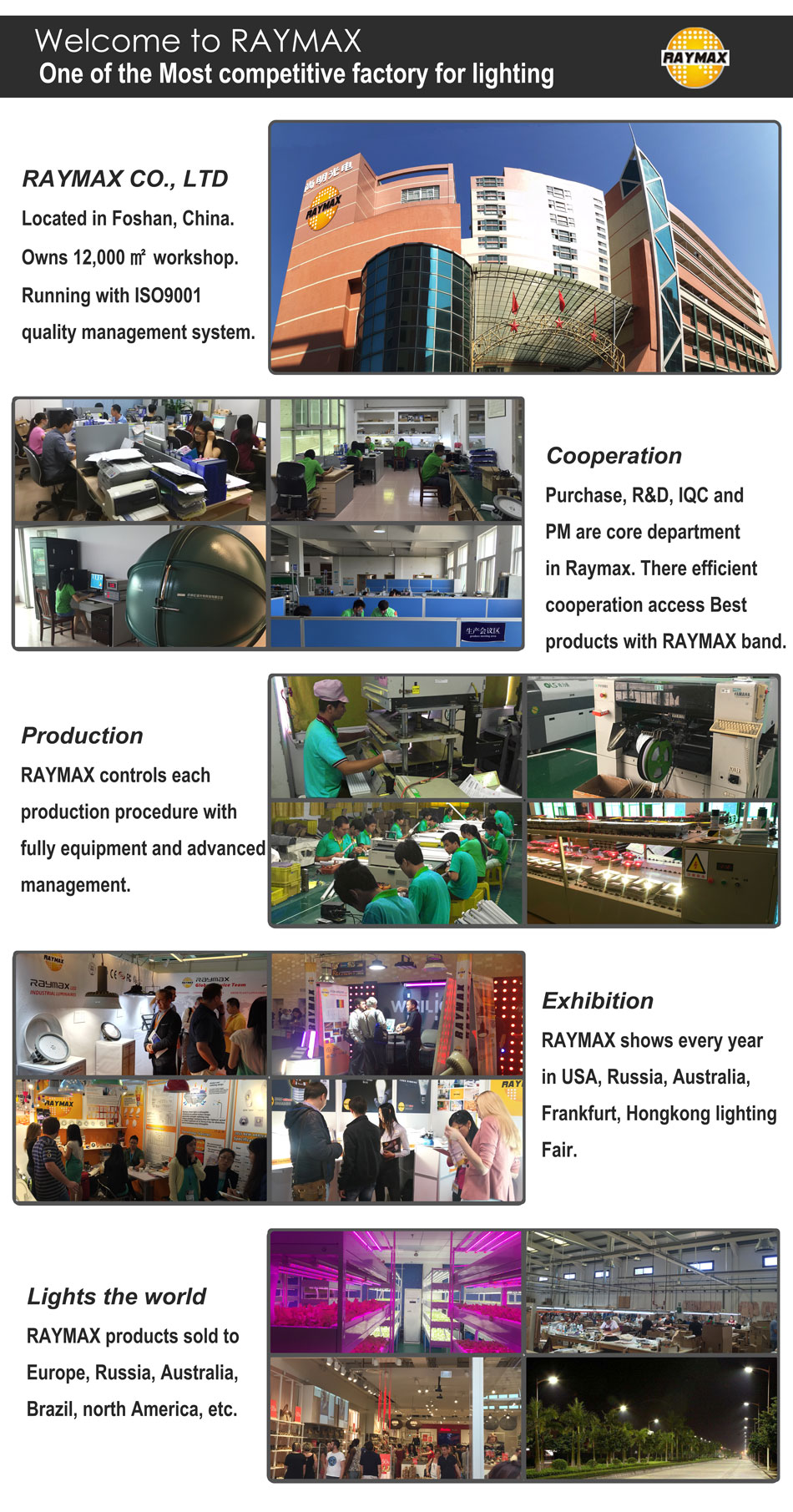 Raymax Group Company Co.,Ltd. - Raymax Group Company Co.,Ltd.