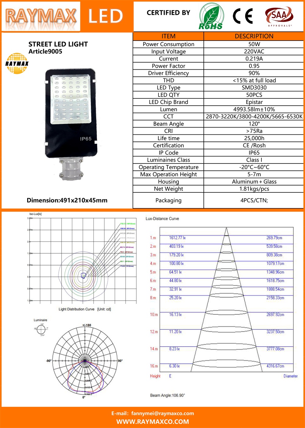 Article 9005 - Raymax Group Company Co.,Ltd.